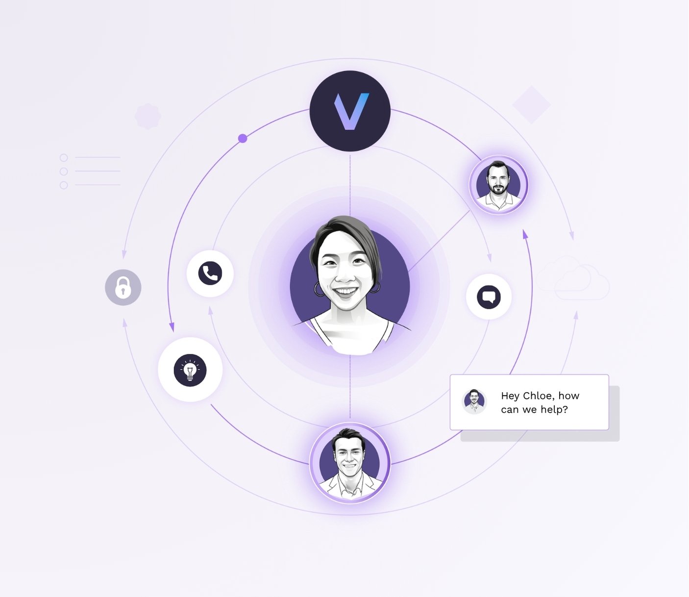 The VERO Risk Management Platform | VERO